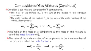 Chapter 1_Mixture of Ideal Gases1240.pdf