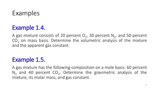 Chapter 1_Mixture of Ideal Gases1240.pdf