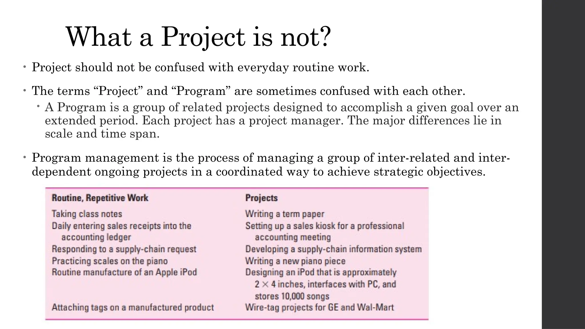 Chapter 1 Modern Project Management.pptx