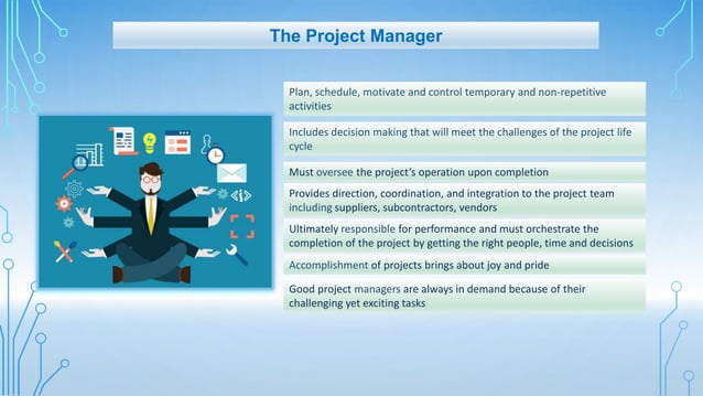 Chapter 1 Modern Project Management | PPTX