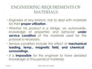 Chapter 1 INTRODUCTION TO MATERIAL SCIENCE AND METALLURGY | PPT