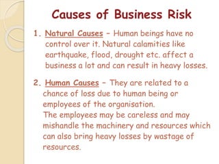 Chapter 1 Nature and Purpose of Business | PPT
