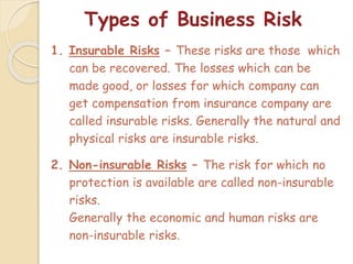 Chapter 1 Nature and Purpose of Business | PPT