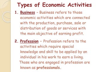 Chapter 1 Nature and Purpose of Business | PPT