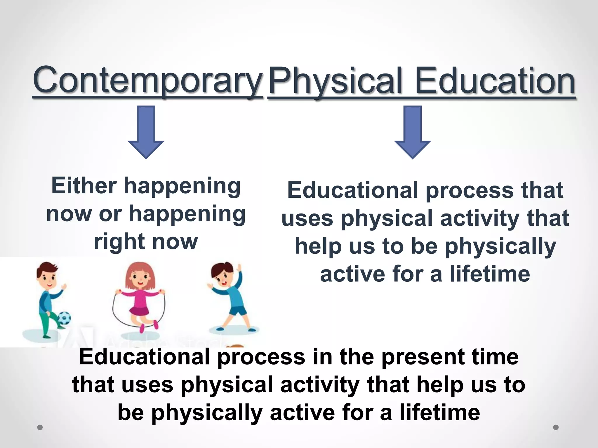Chapter 1 Nature and Scope of PE, Exercise Science and Sport.pdf
