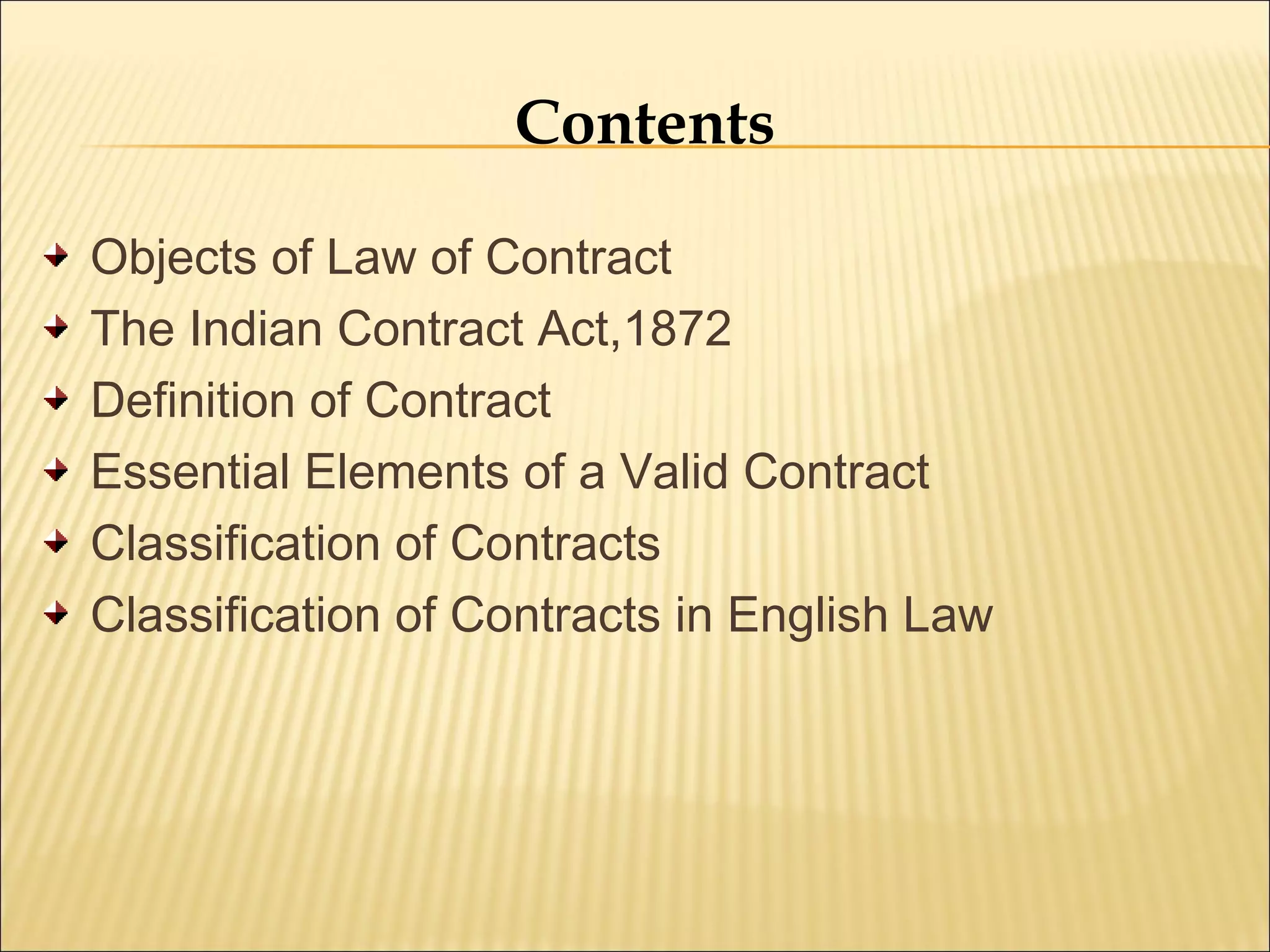 Chapter 1 nature of contract | PPT