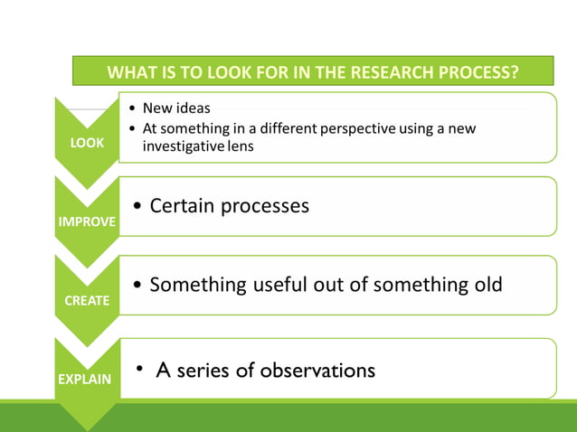 Nature of Inquiry and Research | PPT