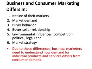 Chapter 1 Nature & Size of Ozn Markets.ppt