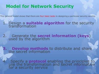 S.Karthika,II-M.sc(Computer Science),Bon Secours college for women ...