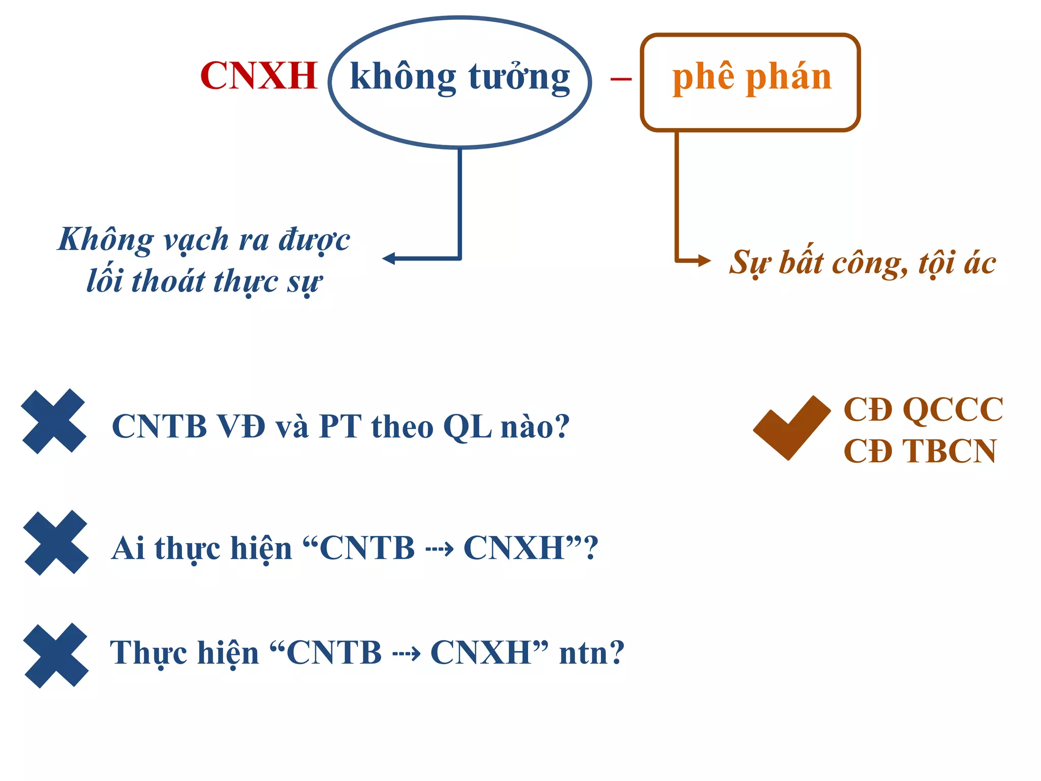 Chapter 1 NHAP MON.pptx