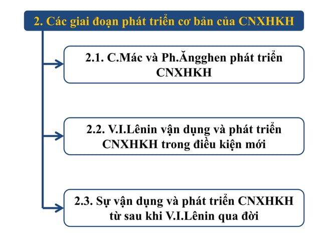 Chapter 1 NHAP MON.pptx