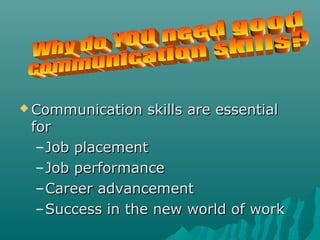 Business Communications Chapter 1 notes | PPT