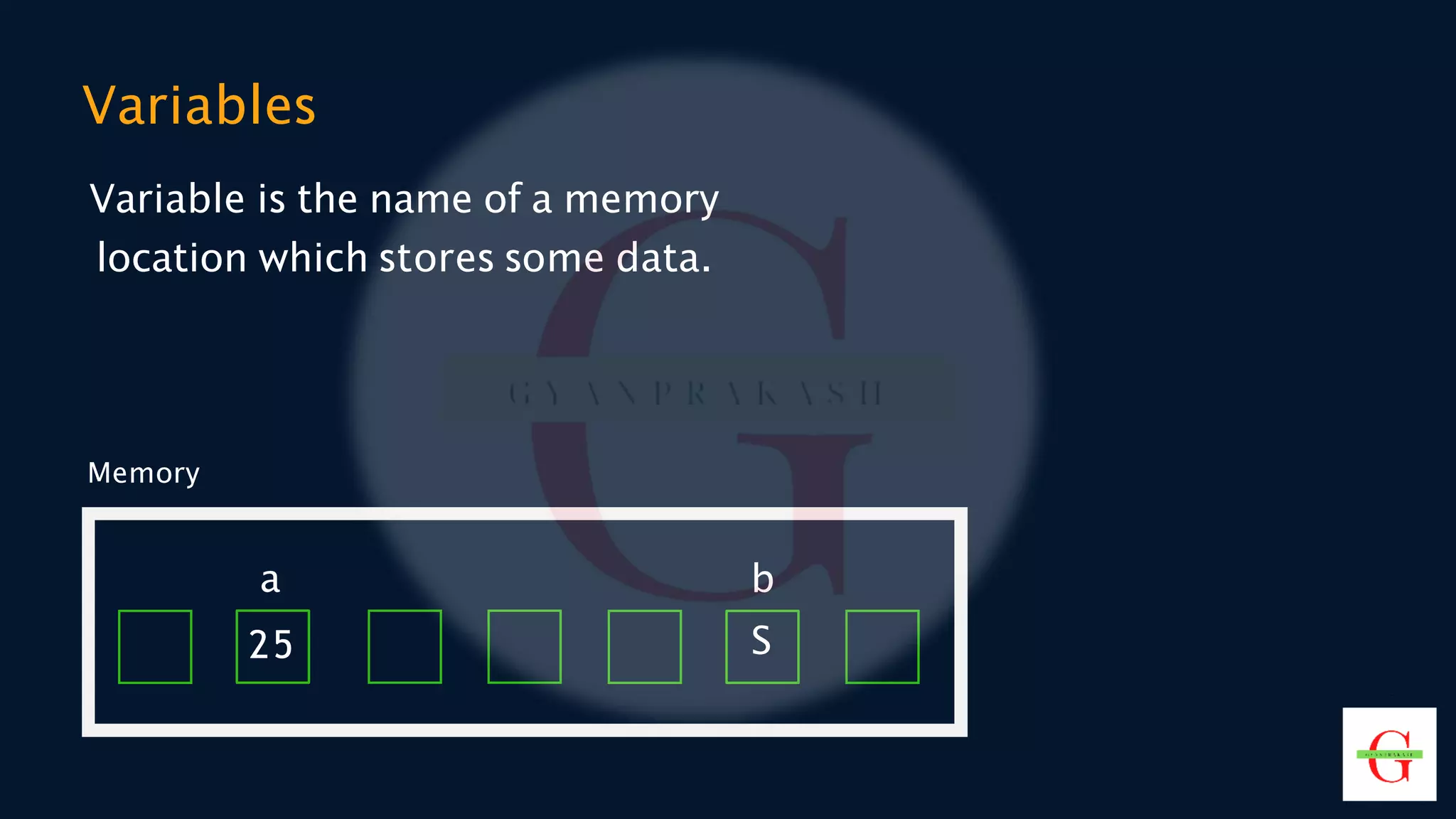 Chapter 1 - Variables, Data types + Input/Output | PPT Chapter 1 - Variables, Data types + Input/Output | PPT