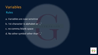 Chapter 1 - Variables, Data types + Input/Output | PPTX