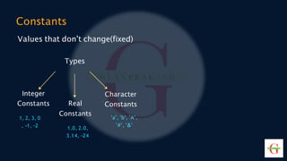 Chapter 1 - Variables, Data types + Input/Output | PPTX