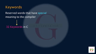 Chapter 1 - Variables, Data types + Input/Output | PPTX