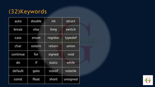 Chapter 1 - Variables, Data types + Input/Output | PPTX