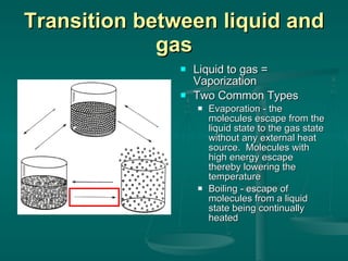 Chapter 1 NOTES | PPT