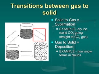 Chapter 1 NOTES | PPT