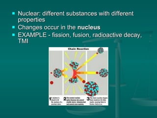 Chapter 1 NOTES | PPT