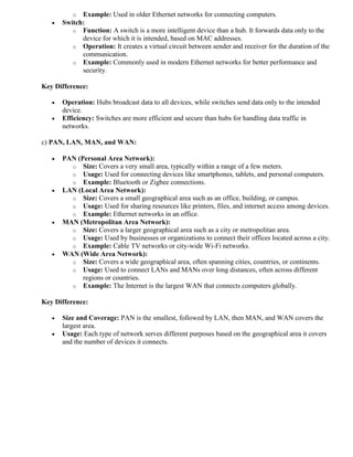 Chapter 1 Notes Mcqs And Qa Computer Network Pdf