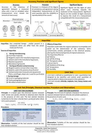 Chapter 1 notes Part-2 (One Page Note) Error and limit test .pdf
