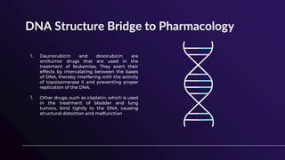 CHAPTER 1 NUCLEIC ACID STRUCTURE AND ORGANIZATION.pptx