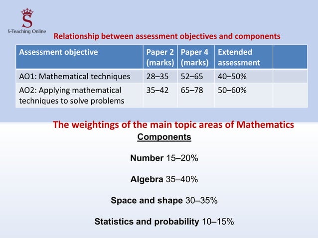 Chapter 1 Numbers IGCSE- part 1 | PDF | Educational Assessment | Education