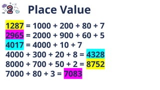 Numbers Up To 10000 - Chapter 1 - Math Grade 3 | PPTX