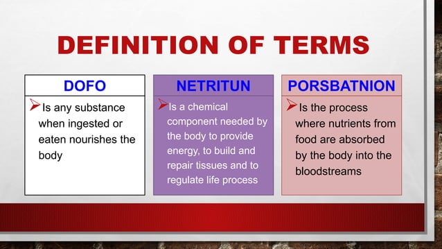 Chapter 1 NUTRITION AND DIETETICS_INTRO.pptx