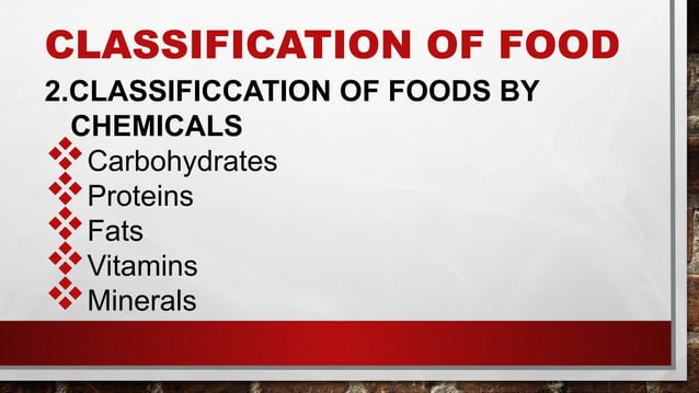 Chapter 1 NUTRITION AND DIETETICS_INTRO.pptx