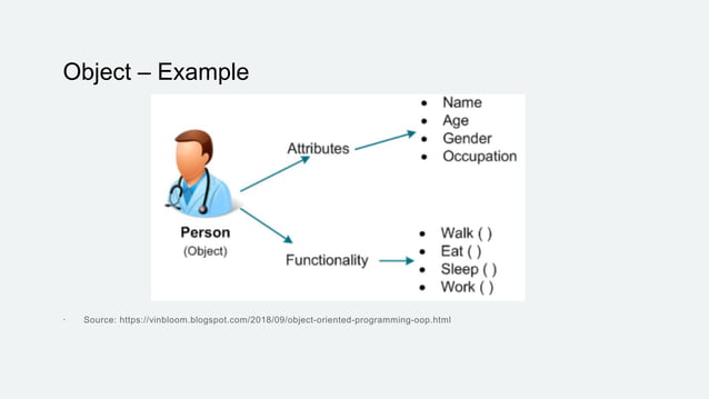 Chapter1 Objectorientedprogramming Pptx