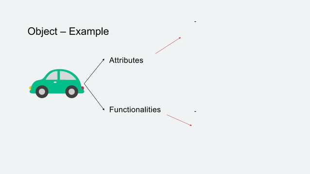 Chapter1 Objectorientedprogramming Pptx