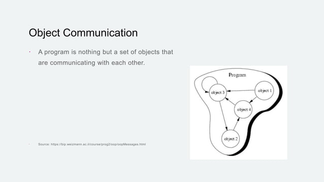 Chapter1 Objectorientedprogramming Pptx