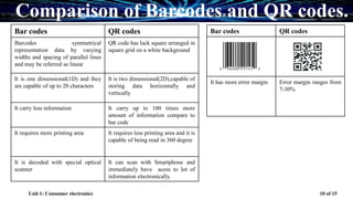 CHAPTER 1 of 2 AEE PPT DTE DIPLOMA.pptx