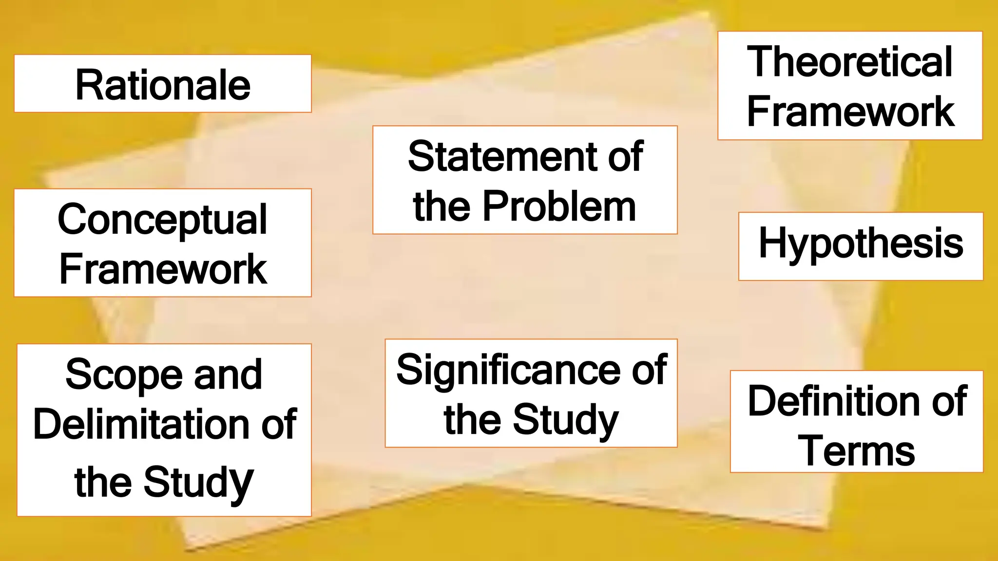 Chapter 1 of Research Paper the parts and its function.pptx