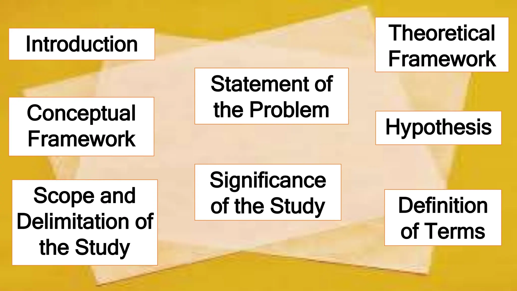 Chapter 1 of Research Paper the parts and its function.pptx