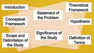 Chapter 1 of Research Paper the parts and its function.pptx