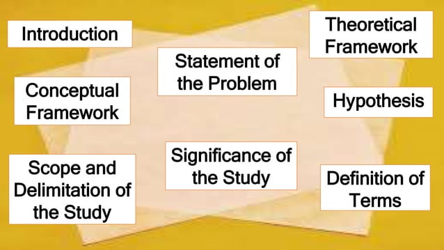 Chapter 1 of Research Paper the parts and its function.pptx | Physics ...