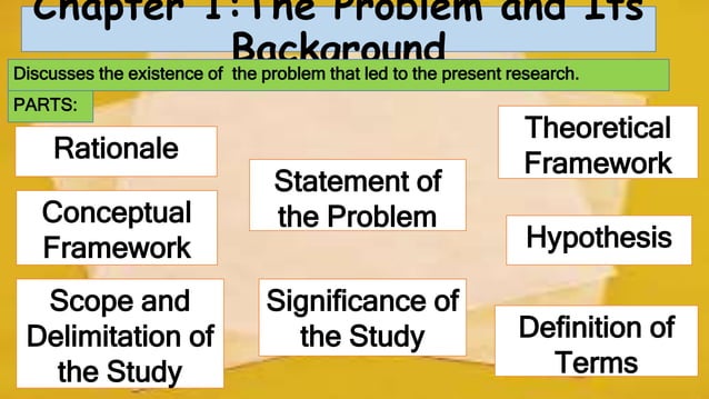 Chapter 1 of Research Paper the parts and its function.pptx | Physics ...