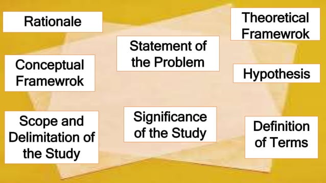 Chapter 1 of Research Paper the parts and its function.pptx | Physics ...