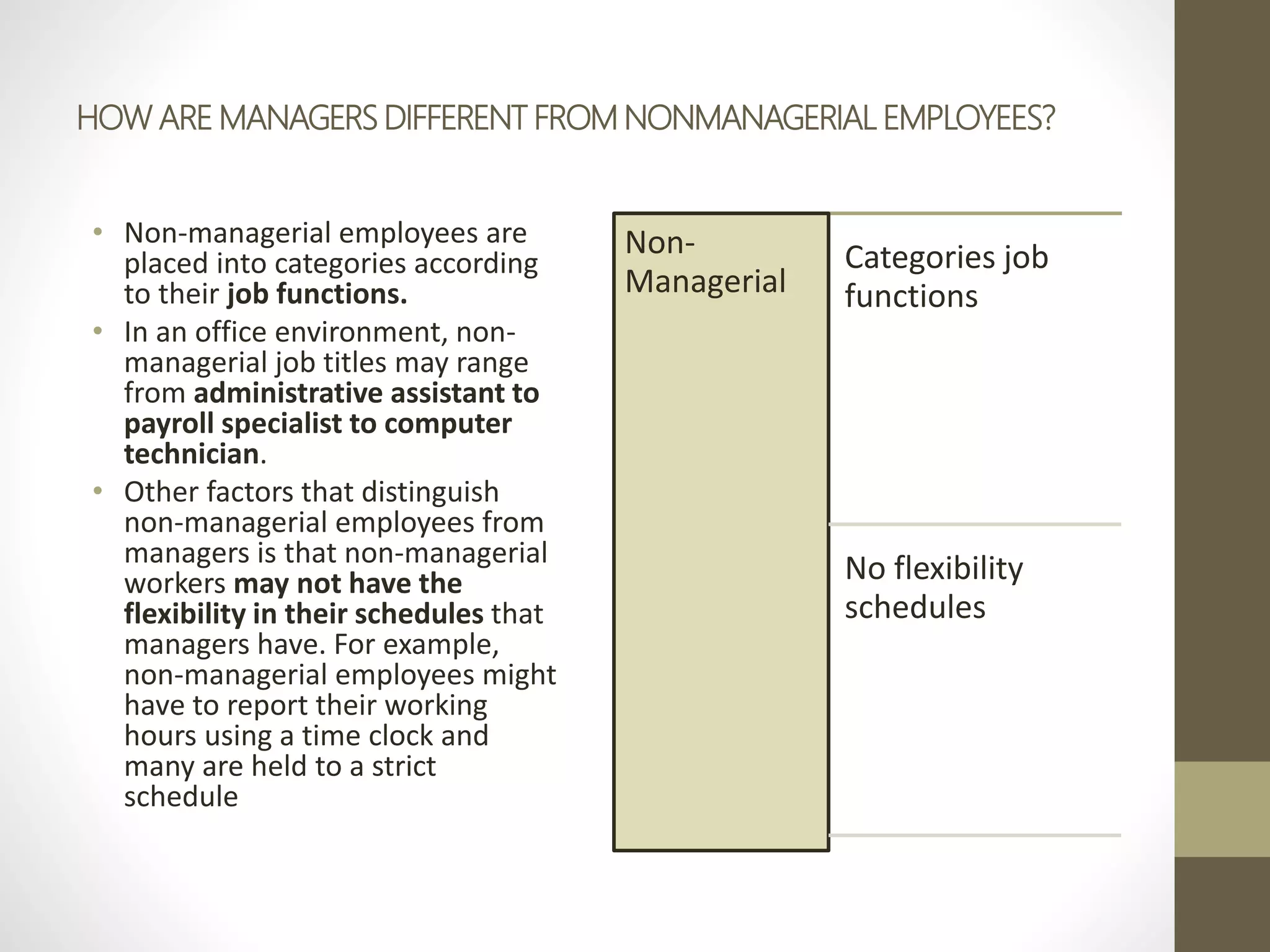 Chapter 1 : Foundations Of Management | PPTX