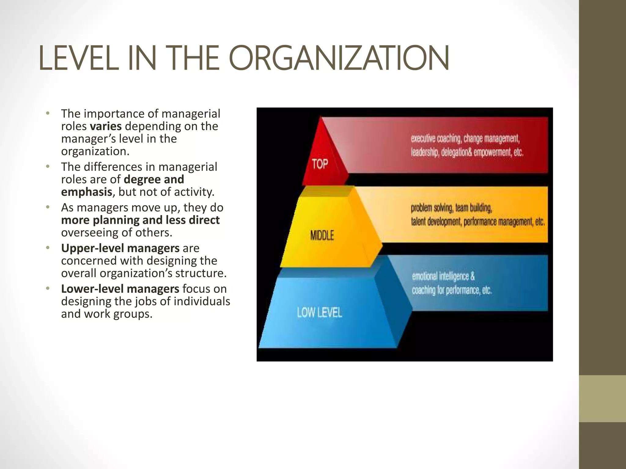 Chapter 1 : Foundations Of Management | PPTX