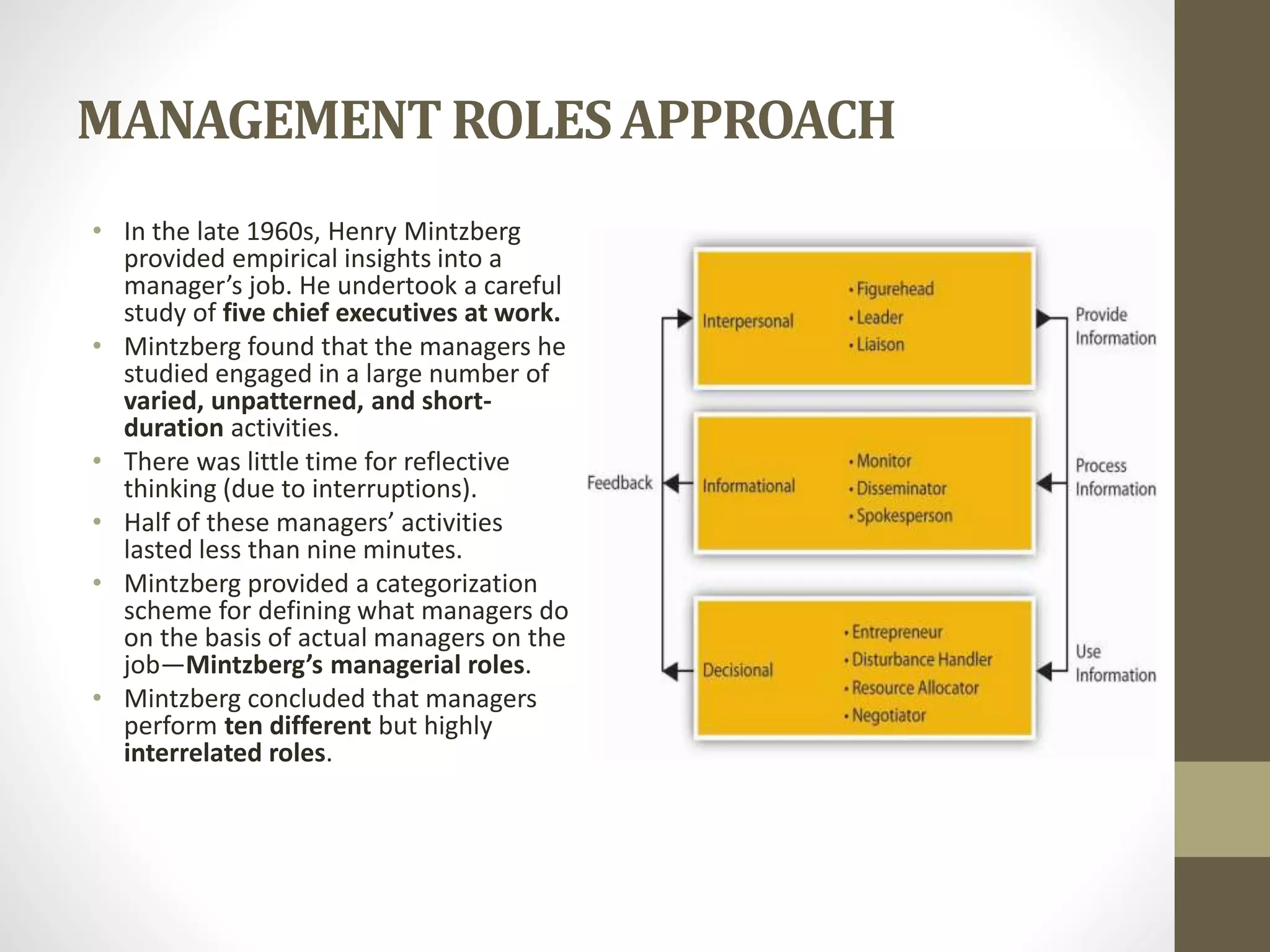 Chapter 1 : Foundations Of Management | PPTX