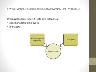 Chapter 1 : Foundations Of Management | PPTX
