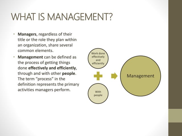 Chapter 1 : Foundations Of Management | PPTX | Executive Leadership ...