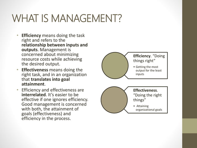 Chapter 1 : Foundations Of Management | PPTX | Executive Leadership ...