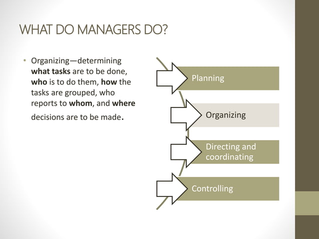 Chapter 1 : Foundations Of Management | PPTX | Executive Leadership ...