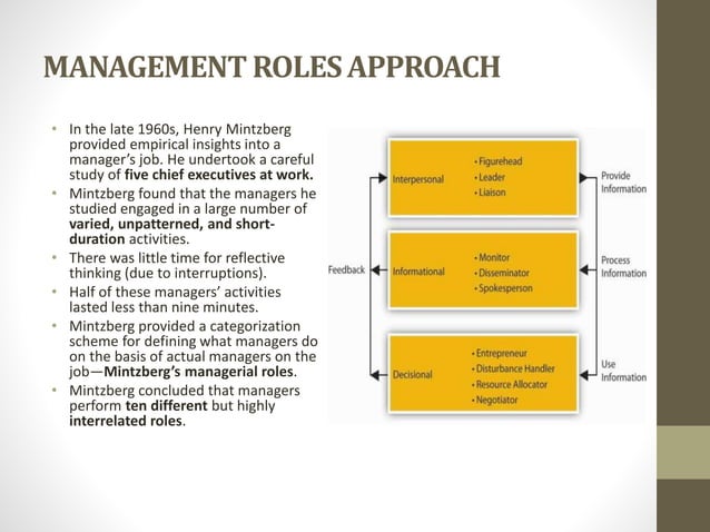 Chapter 1 : Foundations Of Management | PPTX | Executive Leadership ...