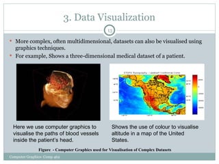Chapter 1 OneIntroduction of computer garaphics.ppt